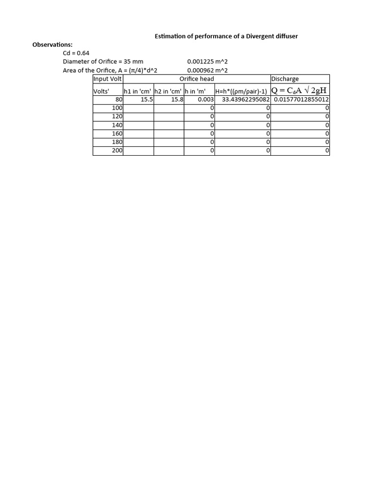 Divergent Diffuser Calculations | PDF | Continuum Mechanics | Mechanical Engineering