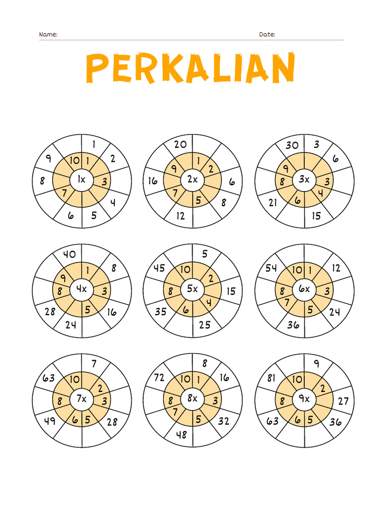 Multiplication Worksheet Set | PDF