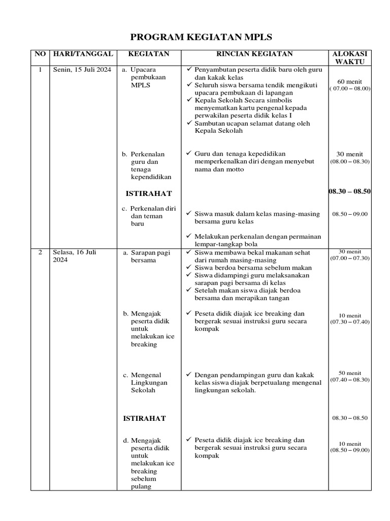 Jadwal Mpls Kelas 1 Sdi Raden Paku Tahun 2024 | PDF