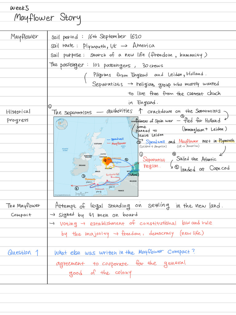 Week5 Mayflower Note | PDF