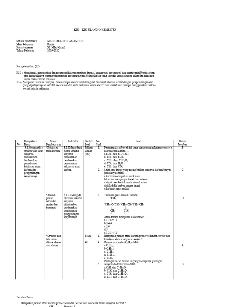 Kisi2 Kimia Tia MM Xi 1920 | PDF