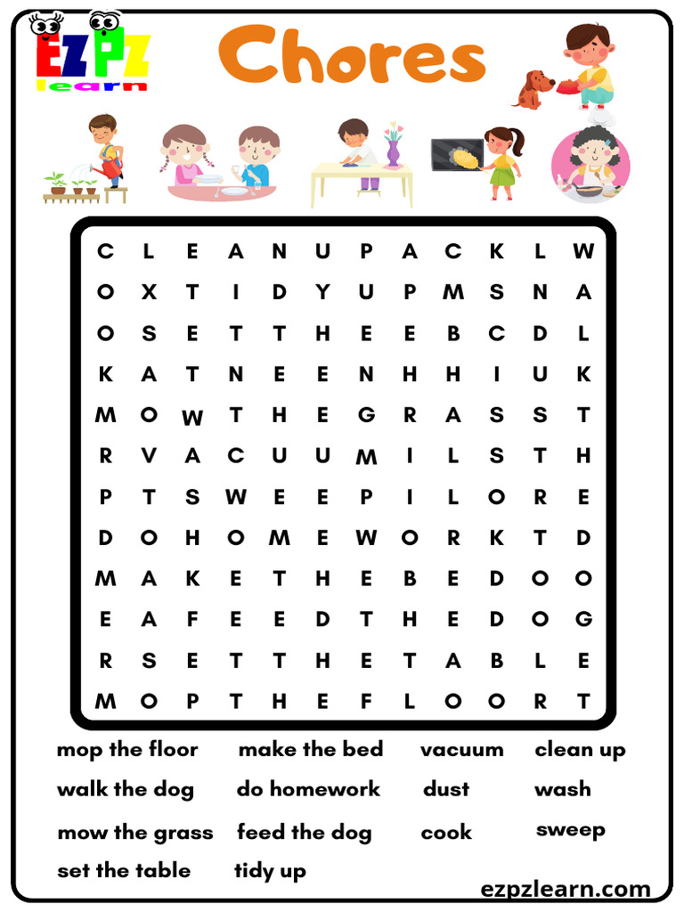 Essential Household Chores List | PDF