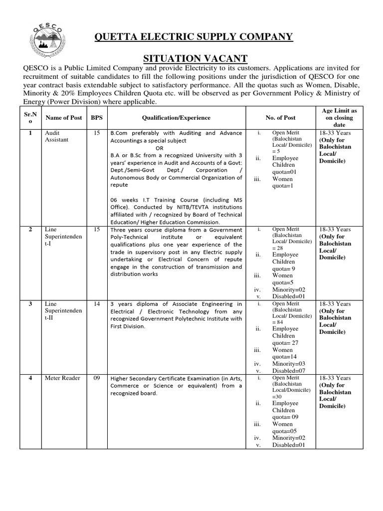 QESCO Advertisement July 2024 | PDF | Recruitment