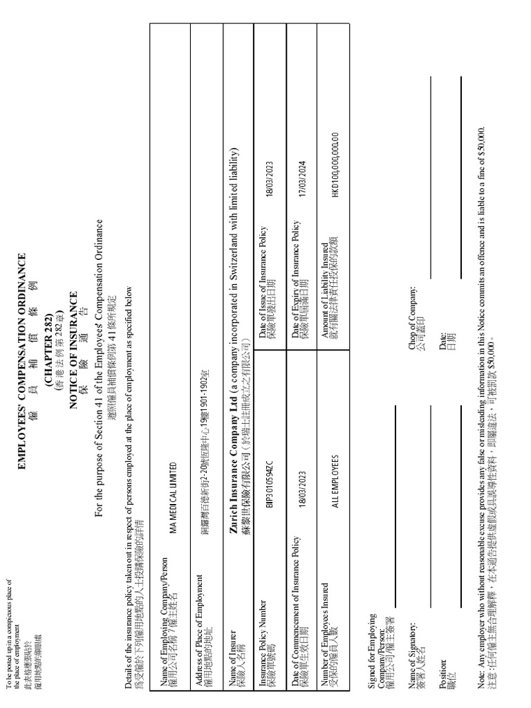 Ma Medical LTD Schedule | PDF | Liability Insurance | Deductible
