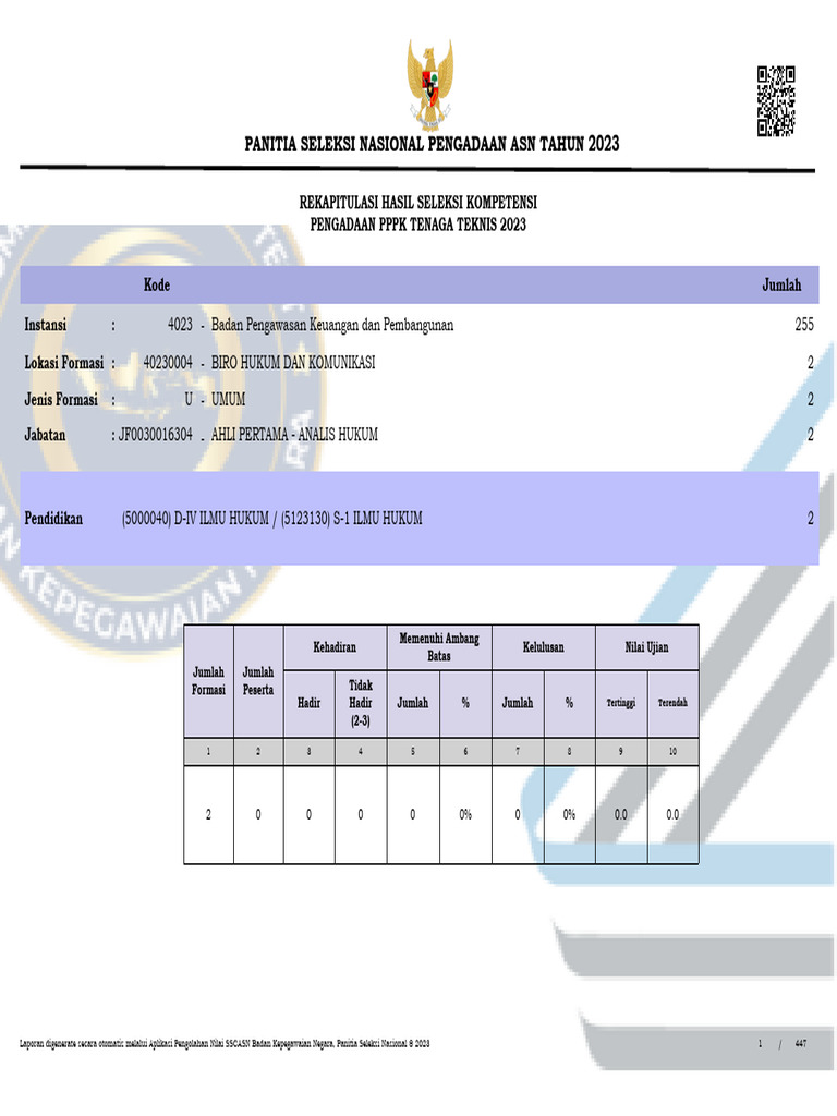 Lampiran PENG 21 | PDF
