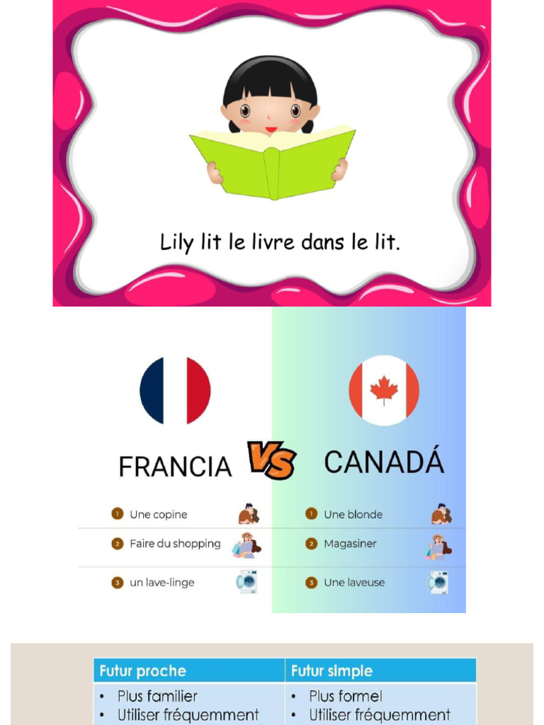 Futur Simple | PDF
