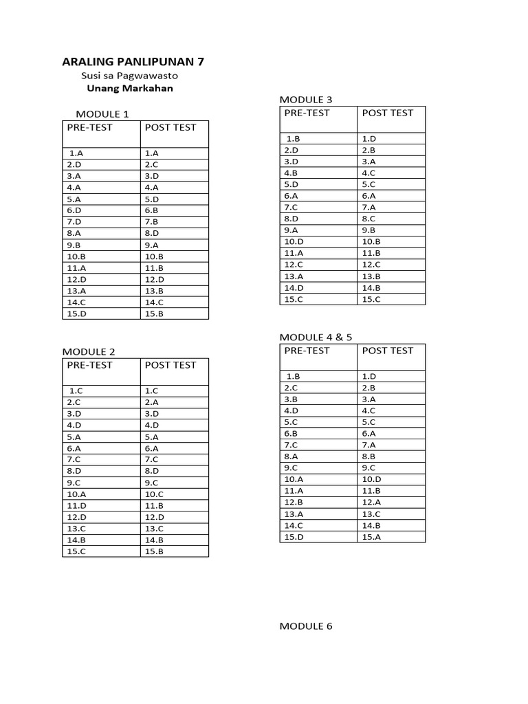 ARAL-PAN-7-SUSI-SA-PAGWAWASTO | PDF