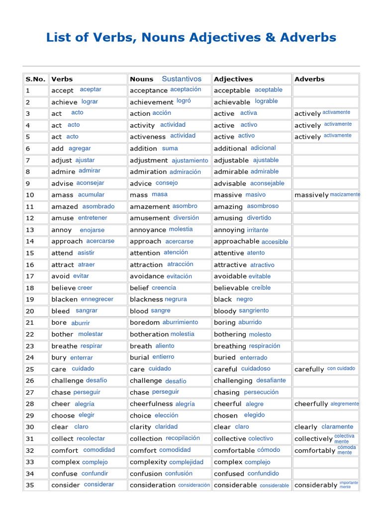 Nouns y Verbs y Adjectives | PDF