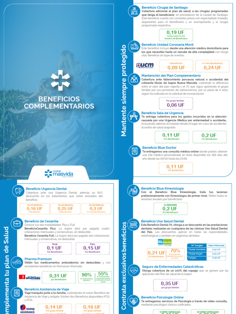 BC Resumen Beneficios Complementarios | PDF | Servicios públicos | Medicina
