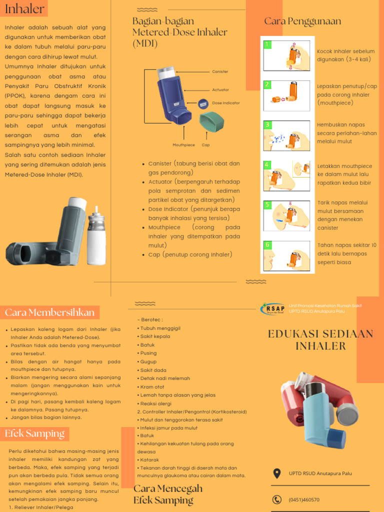 Fixed Desain Leaflet Inhaler | PDF