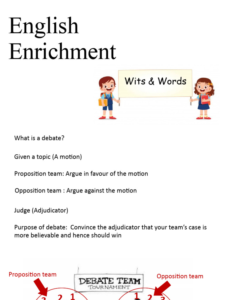 Wits and Words Session 1 | PDF | Argument | Group Cohesiveness