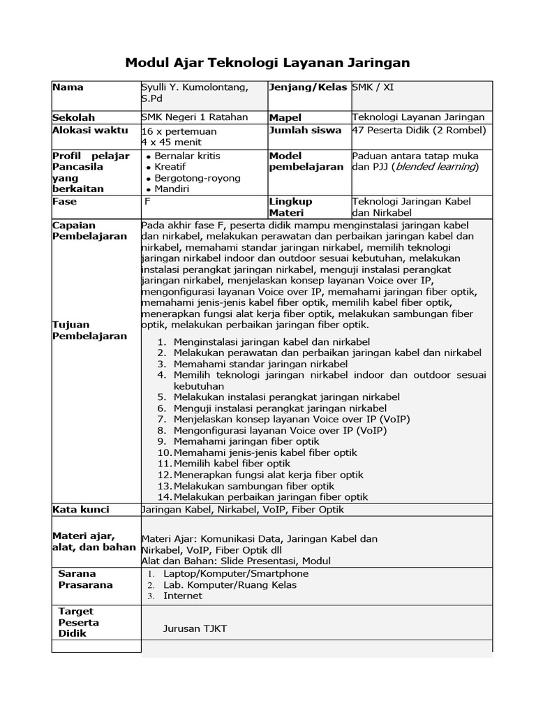Modul Ajar TLJ | PDF
