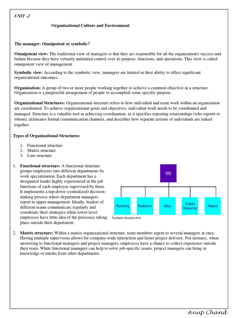 Unit 2 Organizational Culture and Environment | PDF | Organizational ...