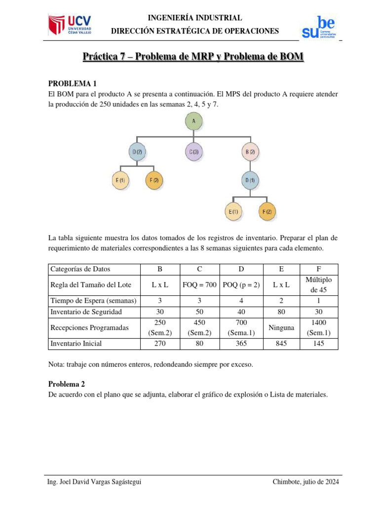 S7.4 DEO - UCV - Práctica 7 - MRP BOM | PDF