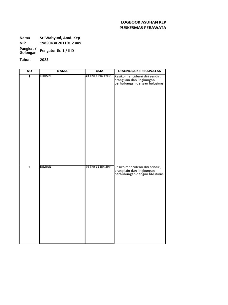 Logbook Askep Jiwa TW 1 24 | PDF | Pengembangan Diri
