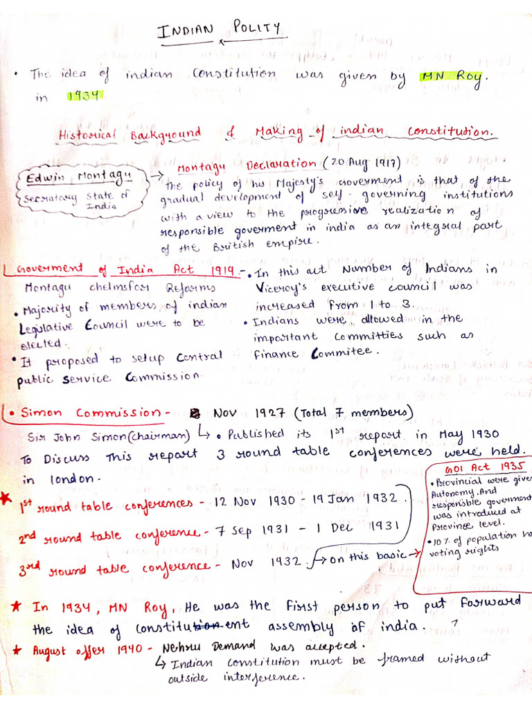 Indian Polity Handwritten Notes | PDF