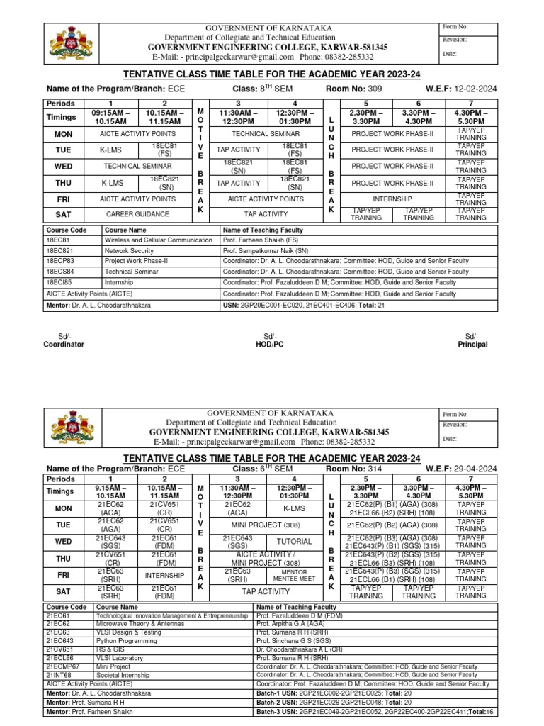 Tentative TimeTable 2023-24 EVEN | PDF | Electrical Engineering ...