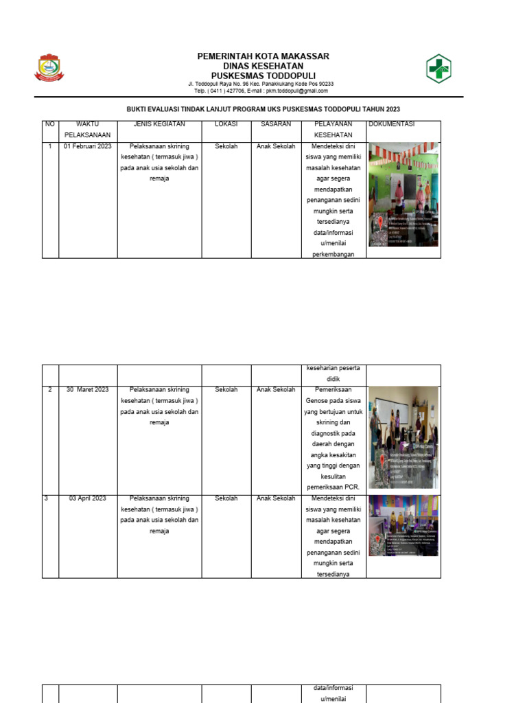 Evaluasi Program UKS 2023 | PDF