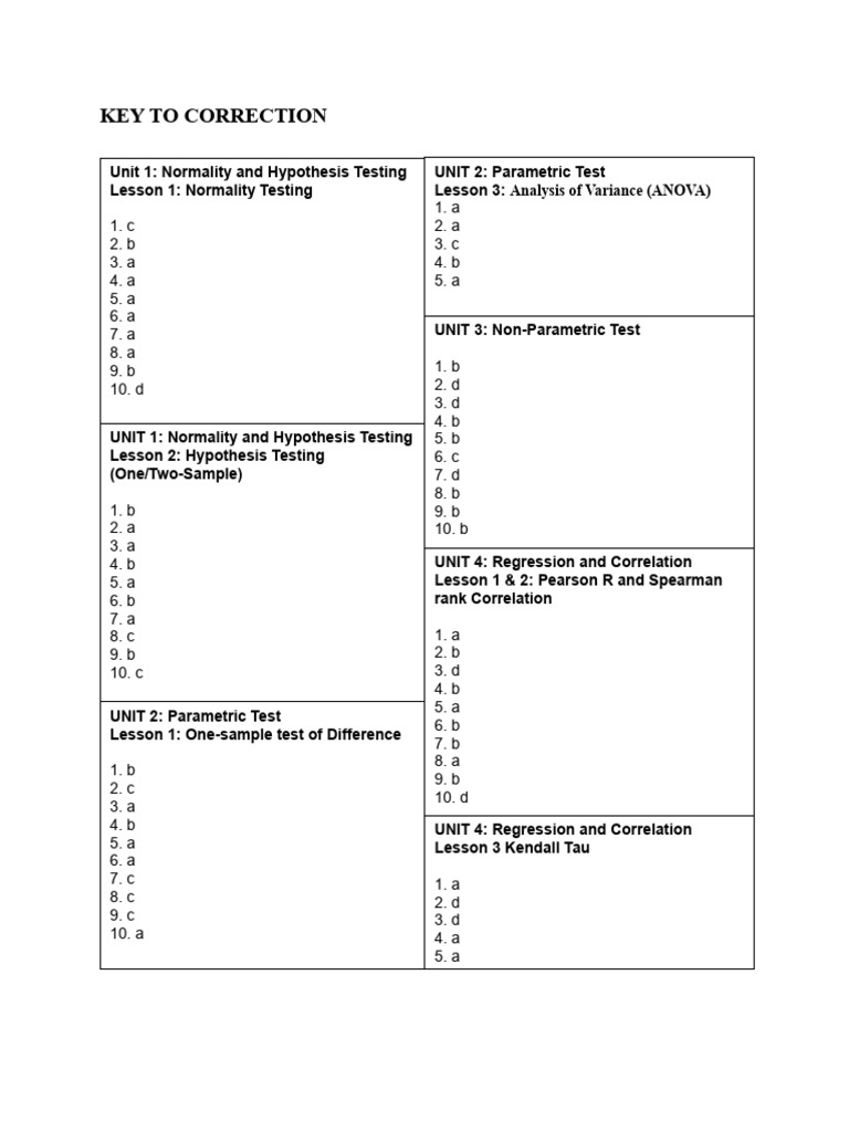 Key To Correction Unit 1 4 | PDF