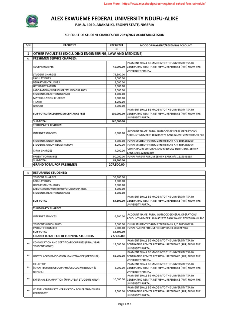FUNAI School Fees 2023/2024 Breakdown | PDF | Fee | Social Programs