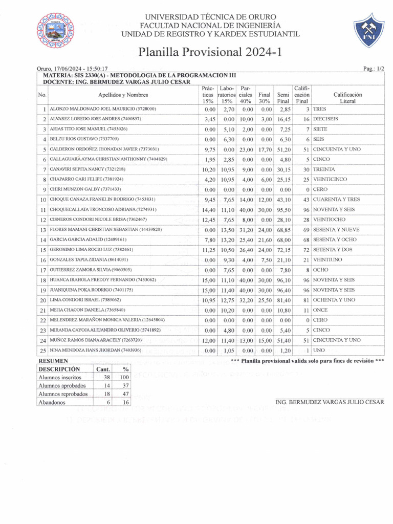 Sis 2330a Planilla Provisional | PDF