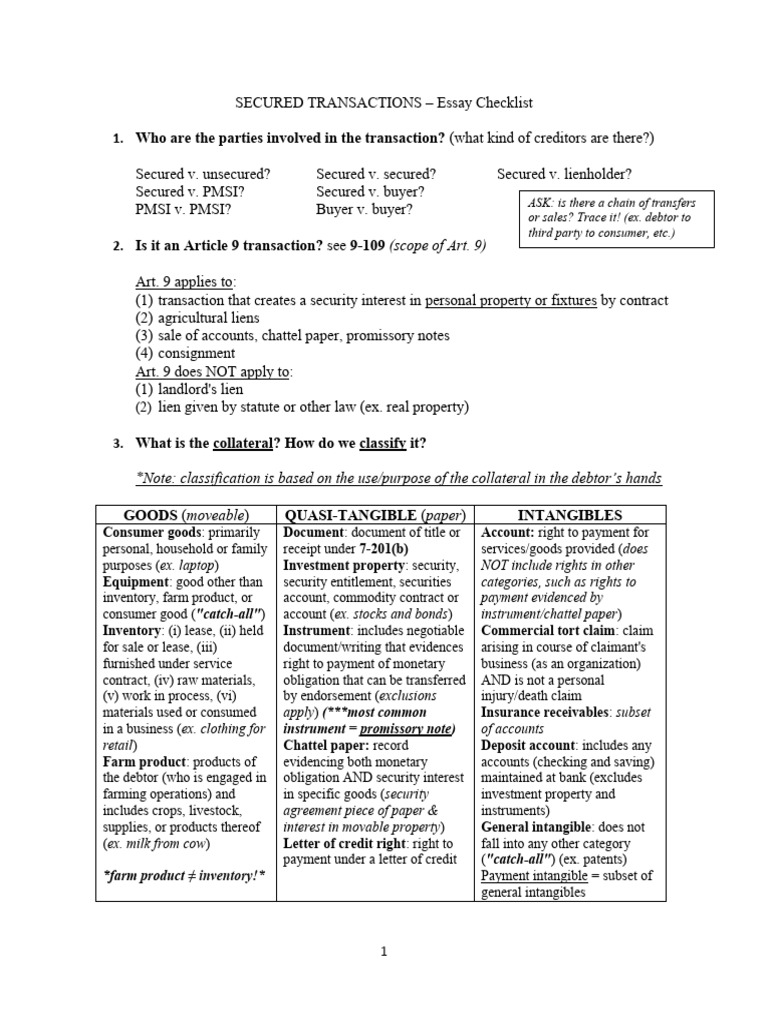 Secured Transactions Essay Checklist | PDF | Security Interest | Lien
