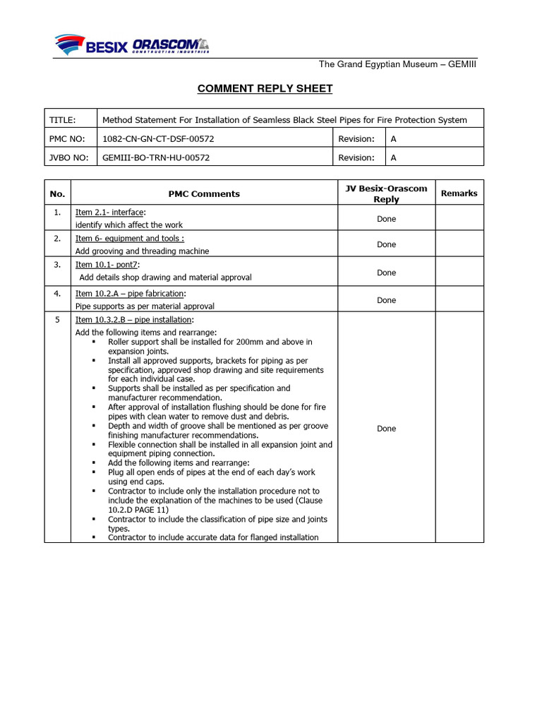 GEMIII XX ME FE BO MST Black Steel Pipe Fire Protection MST | PDF ...