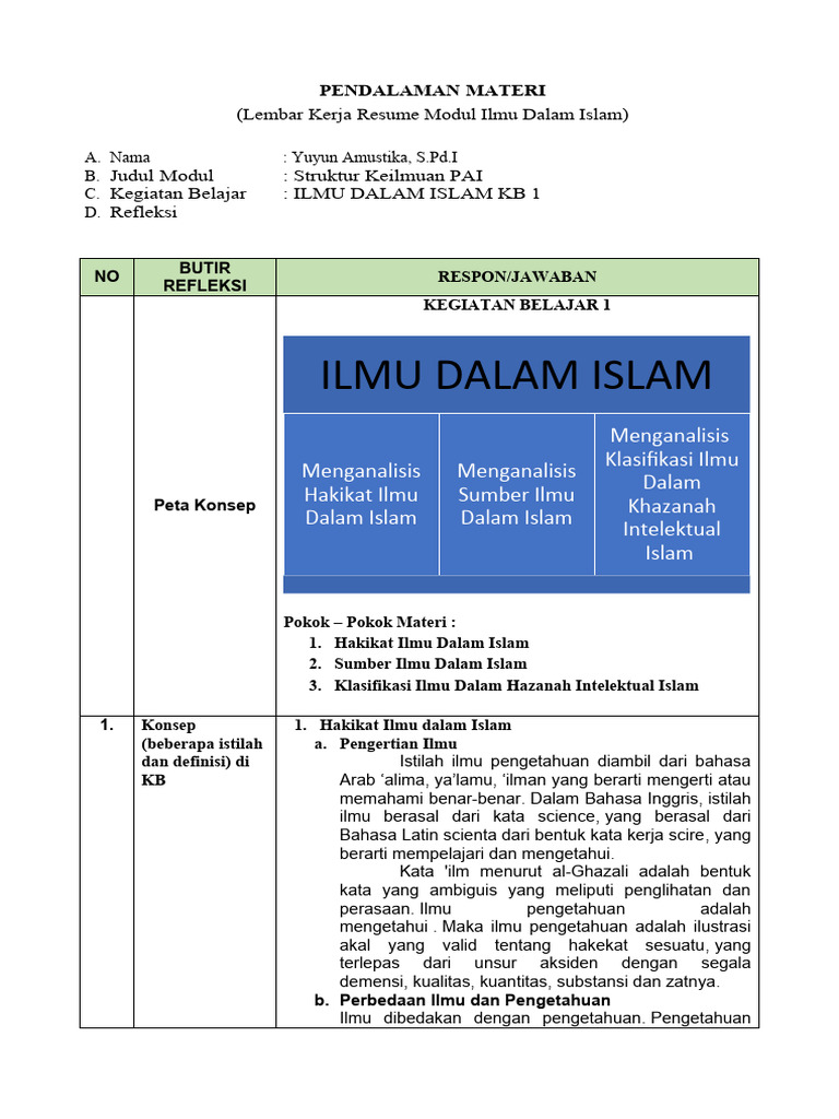 RESUME MODUL 5 KB 1 Bu Yuyun | PDF | Ilmu Sosial | Filsafat
