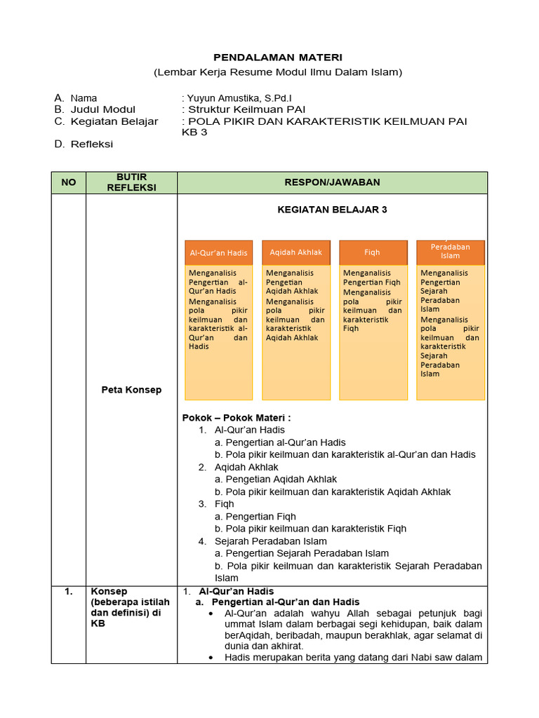 RESUME MODUL 5 KB 3 Bu Yuyun | PDF