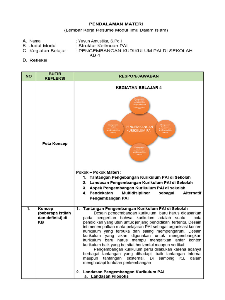 RESUME MODUL 5 KB 4 Bu Yuyun | PDF | Karier & Perkembangan