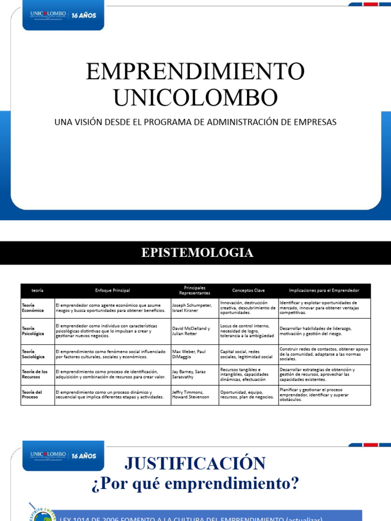 Emprendimiento Unicolombo | PDF | Iniciativa empresarial | Economias