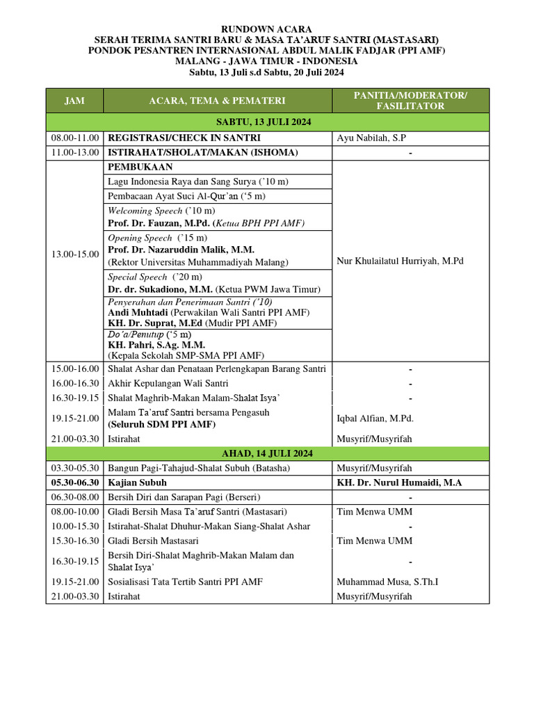 Fortasi Ppi Amf 2024-2025 | PDF
