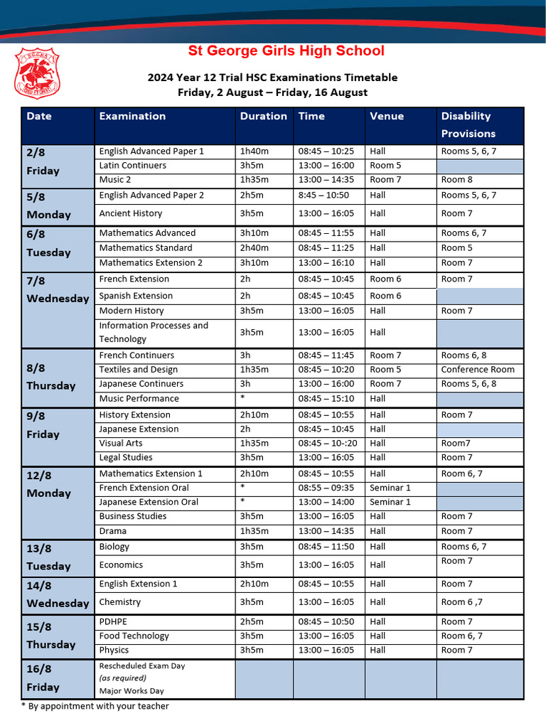 St George Girls HSC Trial Exam Timetable 2024 | PDF