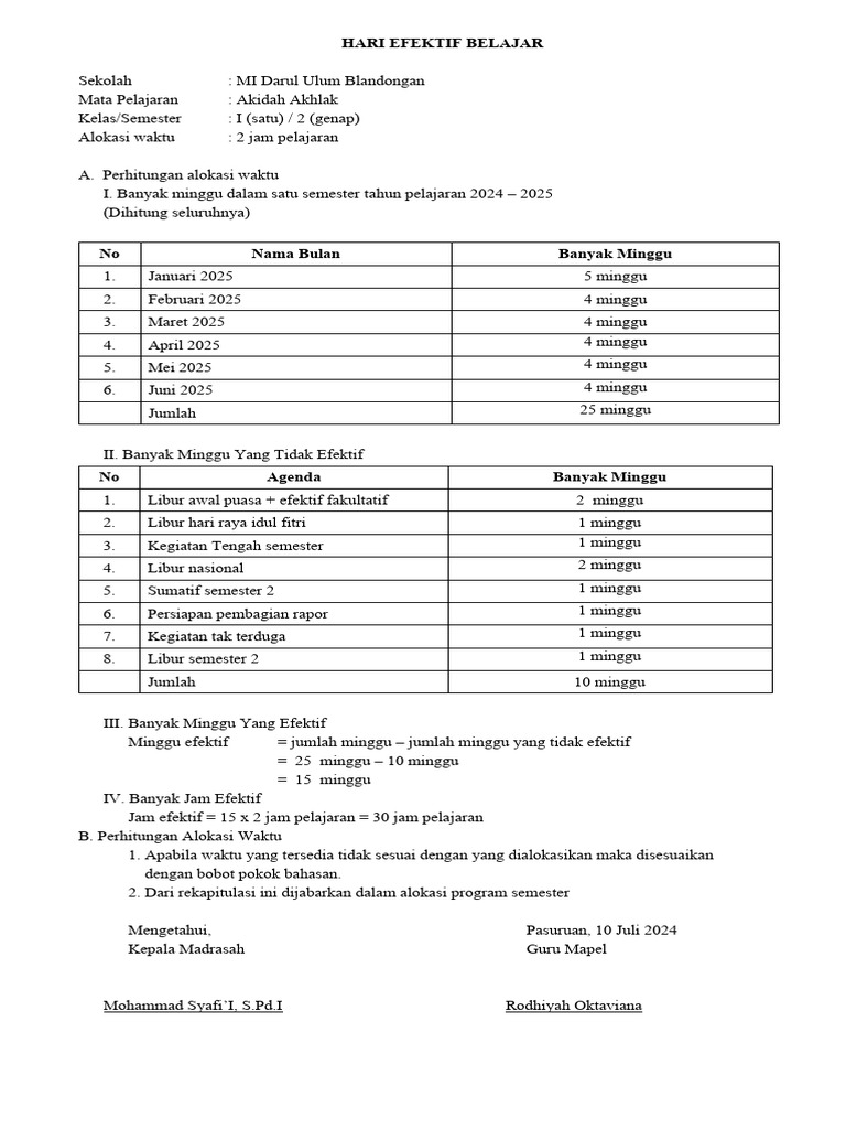 RPE Akidah Akhlak (Genap) Kelas 1 MI | PDF
