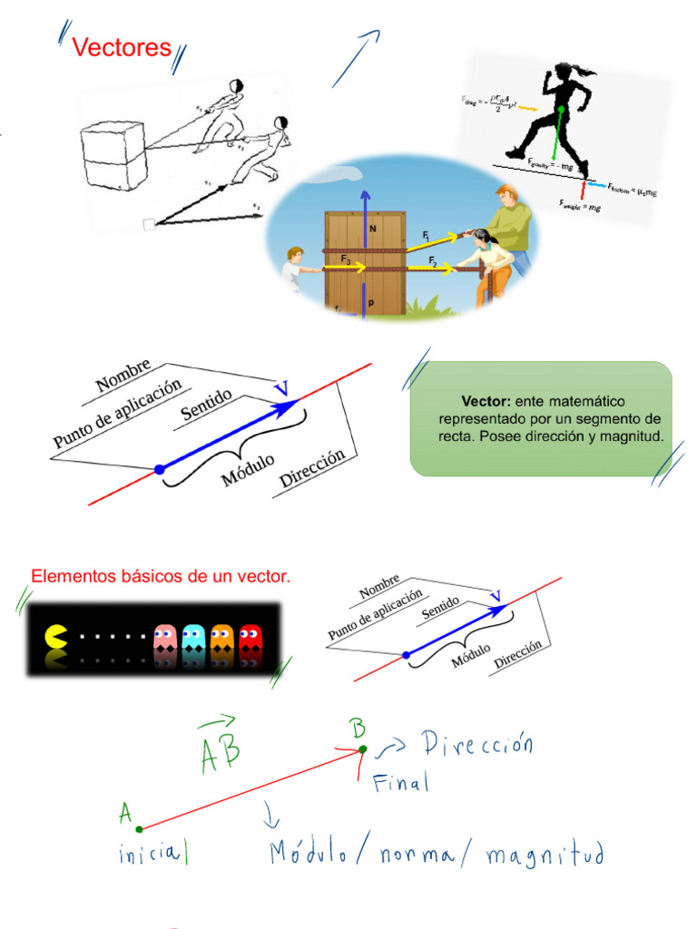 Ayudantía #33 (Vectores, Teoría y Ejercicios) | PDF