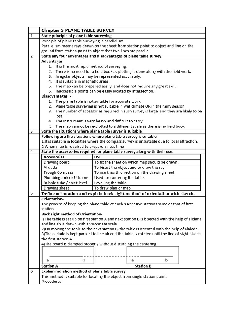 Revised Survey Notes 2024 | PDF | Contour Line | Surveying