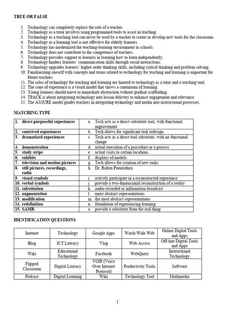Ttl-Es Exam | PDF | Pedagogy | Teaching Method