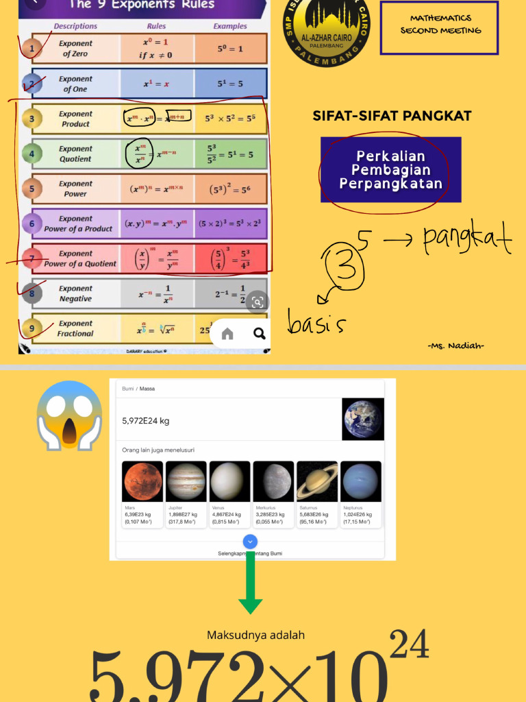 12 Sifat Sifat Pangkat 2 | PDF