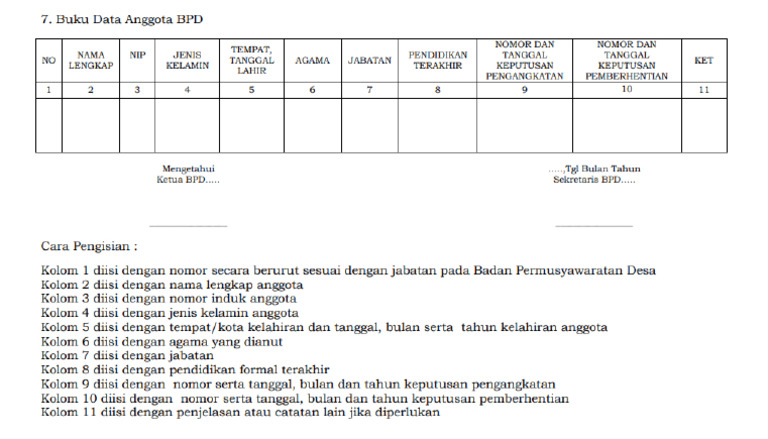 Format Buku Data Anggota BPD | PDF