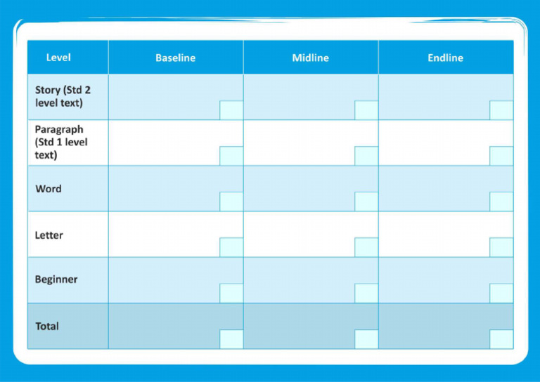 Eng - 42 - Sample Progression Chart | PDF