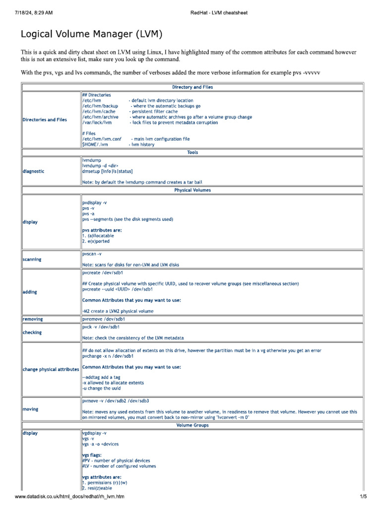 Linux LVM Quick Sheet | PDF