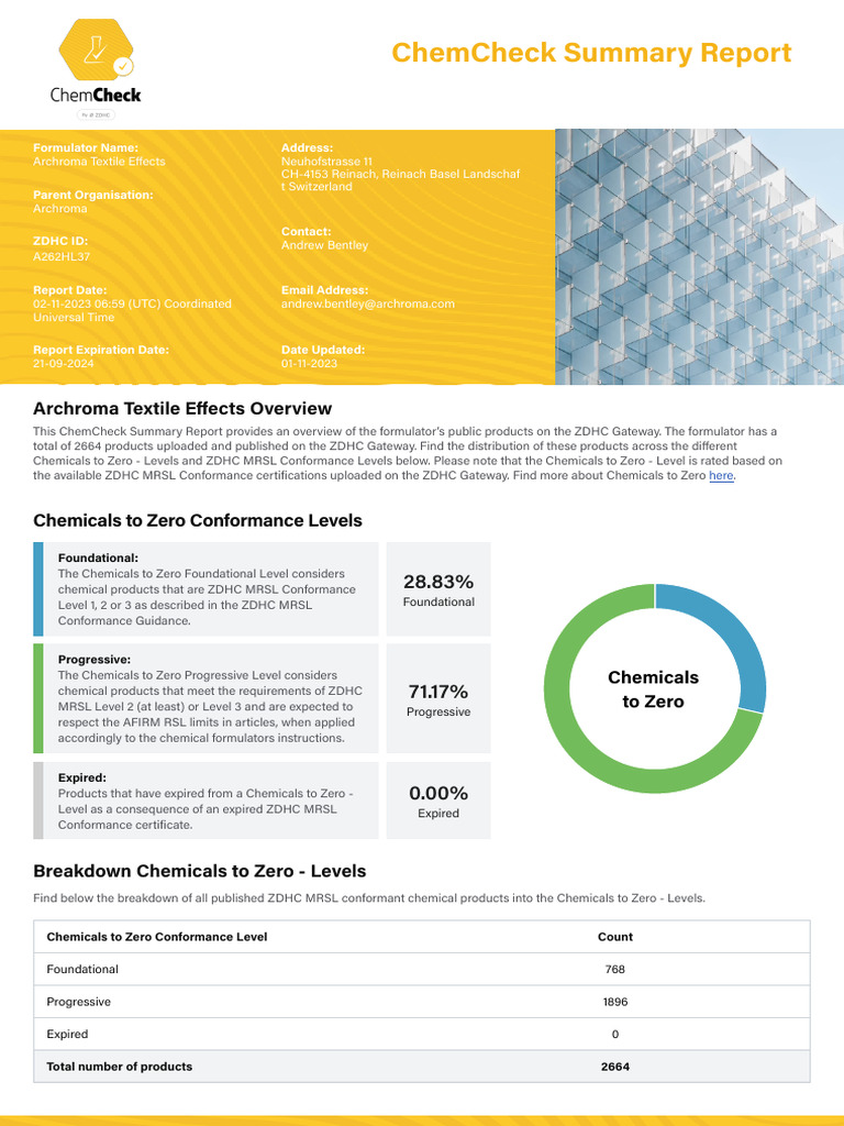 ZDHC MRSL Compliance Overview Report | PDF | Technology & Engineering