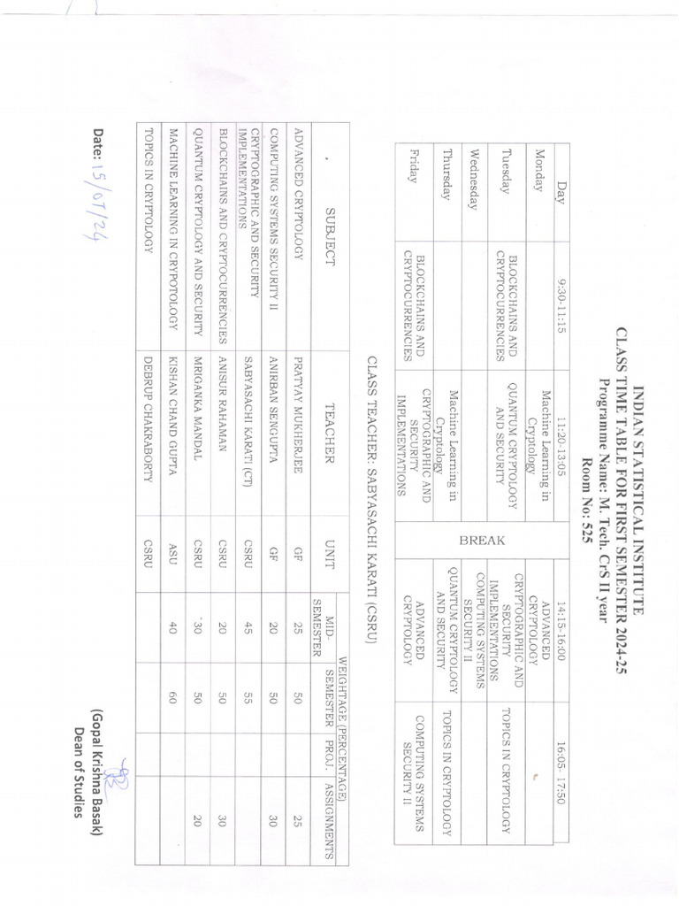M.tech. (CRS) II Year 2024-25 | PDF