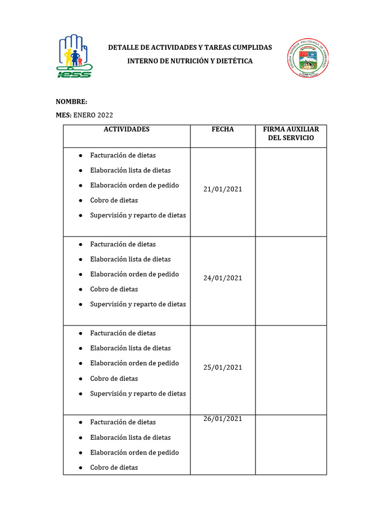 Detalle de Actividades y Tareas Cumplidas - Mes Febrero 2022 | PDF ...