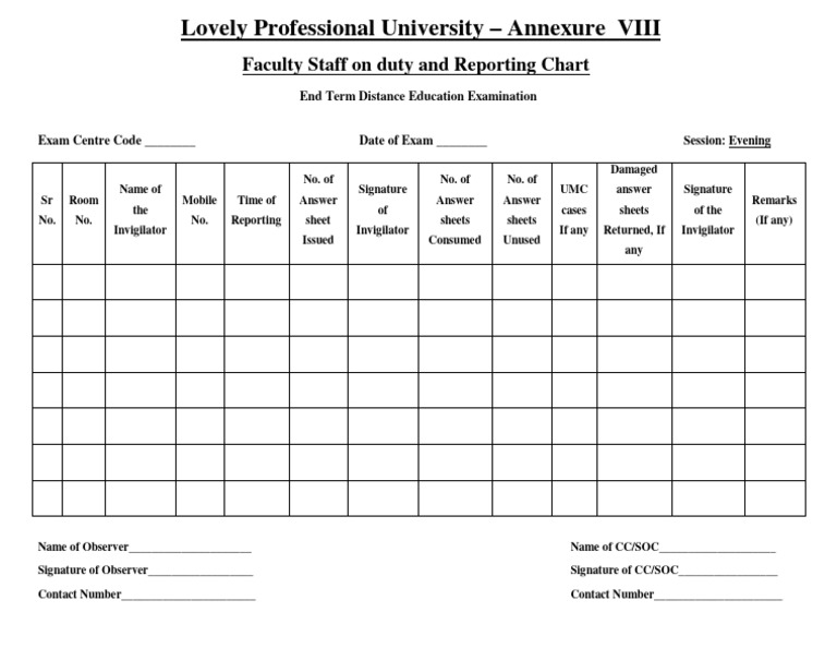 8 Invigilator Reporting and Allocation | PDF