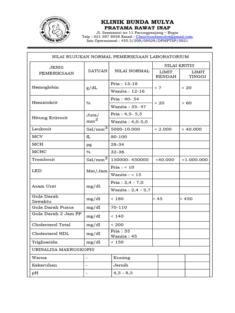 EP-3 NILAI NORMAL PERIKSAAN LABORATORIUM REV 2 | PDF