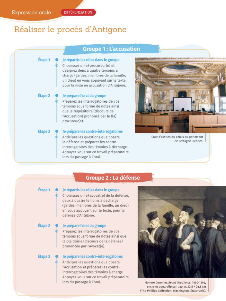 Le Procès D'antigone | PDF