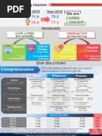 Allianz MediCure Medical Card Overview | PDF | Deductible | Insurance