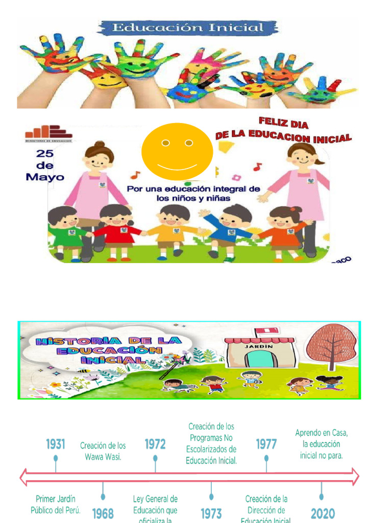 Educacion Inicial Periodico Mural Pdf