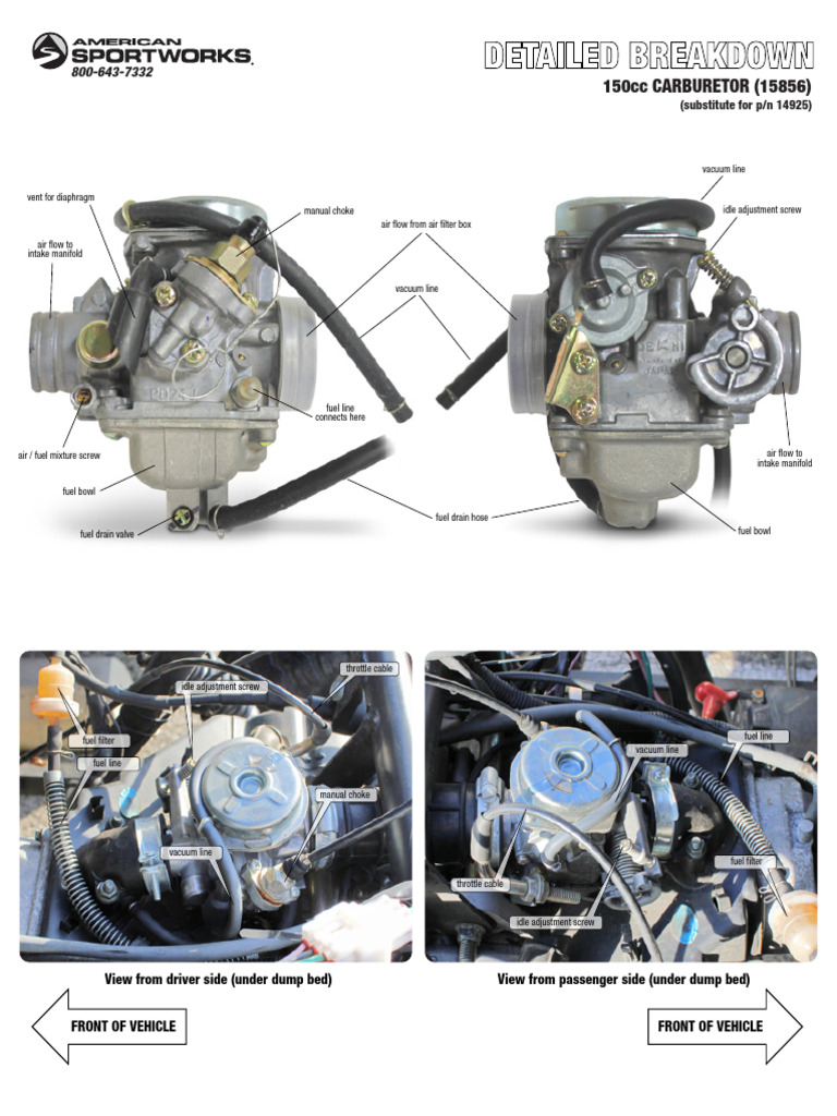 GY6 Illustrated Carburetor | PDF | Carburetor | Mechanical Engineering
